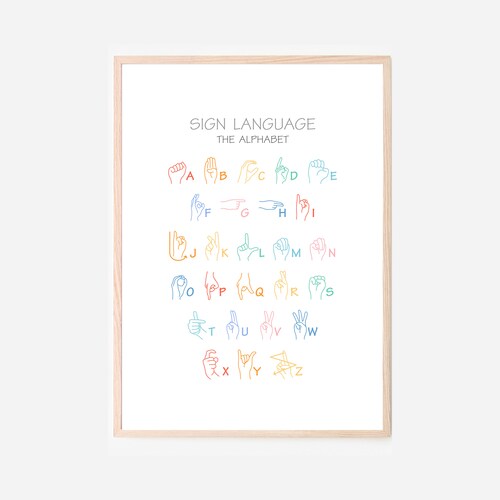 Sign Language Alphabet Letters Poster Kids Wall Art Room - Etsy Canada