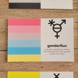 Gender Identity postcard set | Etsy