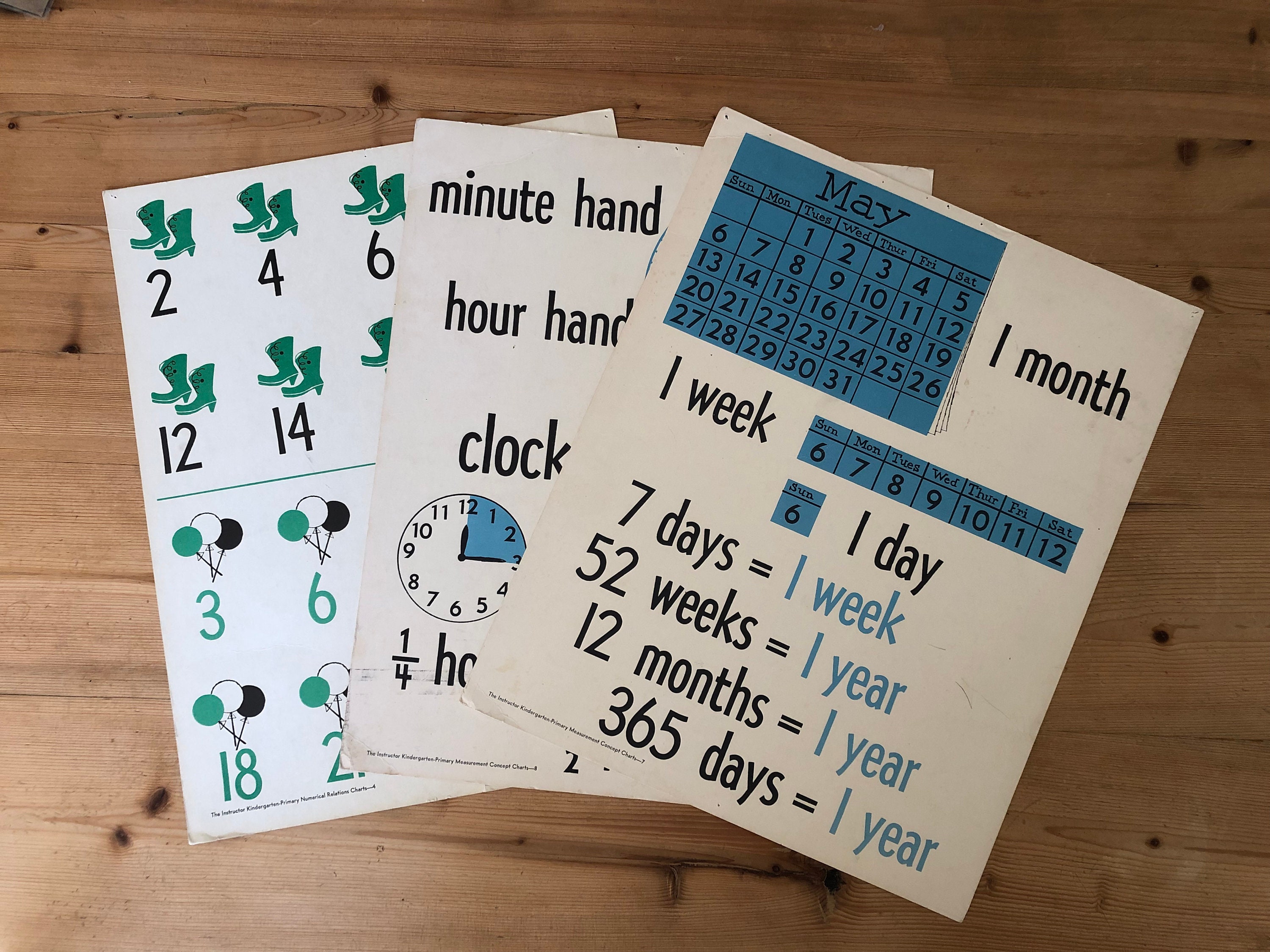 Vintage School Charts for Math Concepts - Etsy