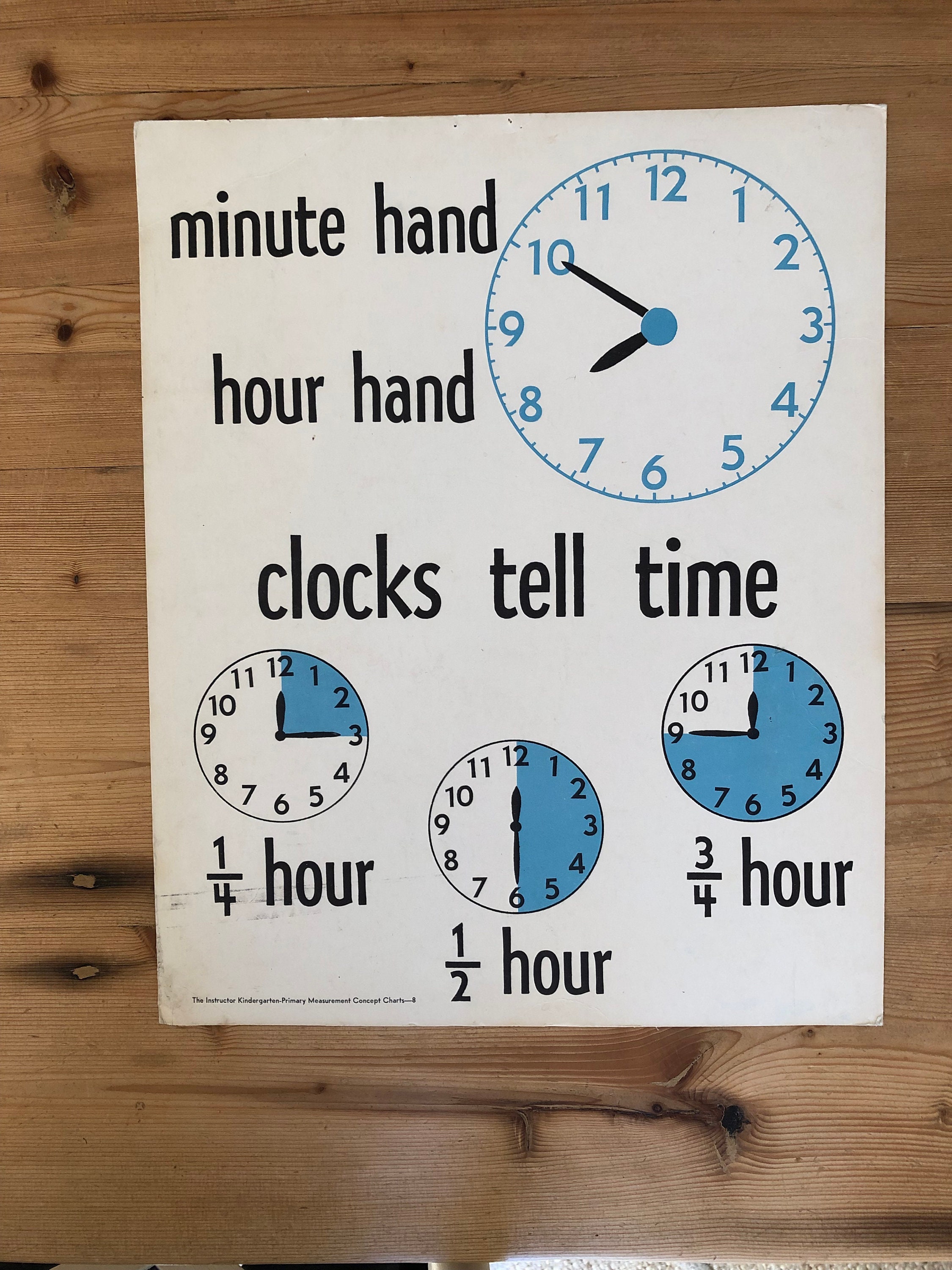 Vintage School Charts for Math Concepts - Etsy