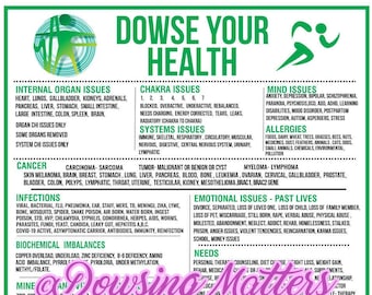 Dowsing Health Chart | Etsy