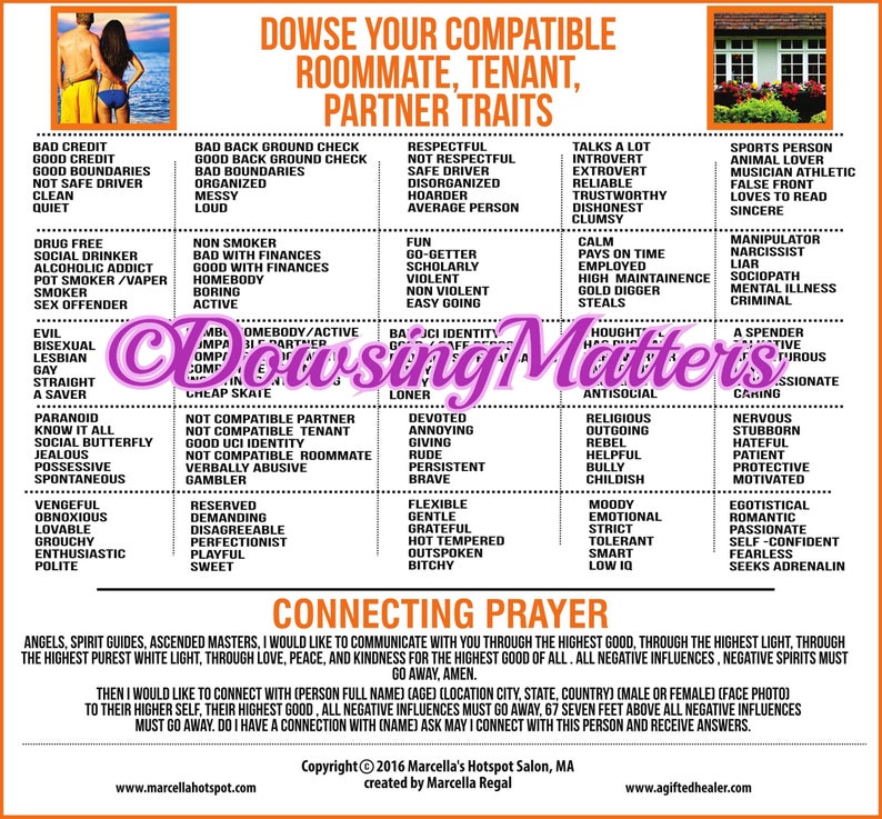 Dowsing Pendulum Chart: Dowse Your Roommate, Partner, Tenant Traits - Etsy