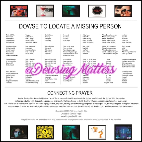 Dowsing Pendulum Chart: Dowse to Find a Missing Person - Etsy