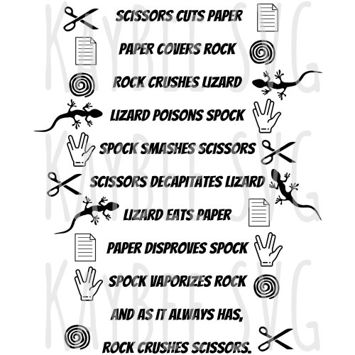Rock Paper Scissors .svg .png and .dxf Cut And/or Clipart - Etsy