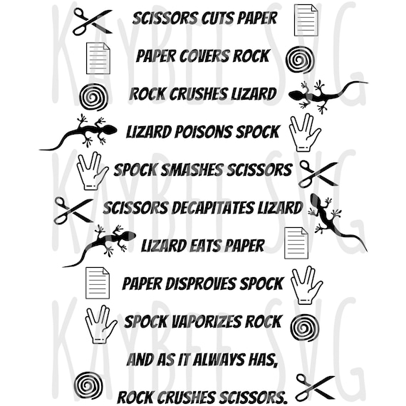 Rock Paper Scissors Lizard Spock