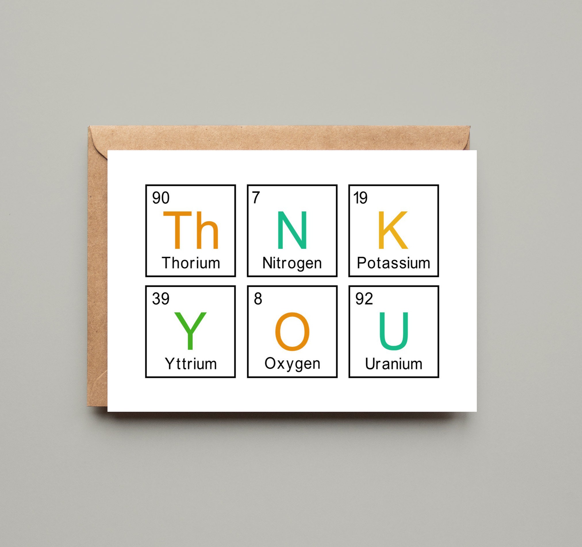 Periodic Table Card, Nerd Card, Geek Card, Geeky Gifts, Science Teacher ...