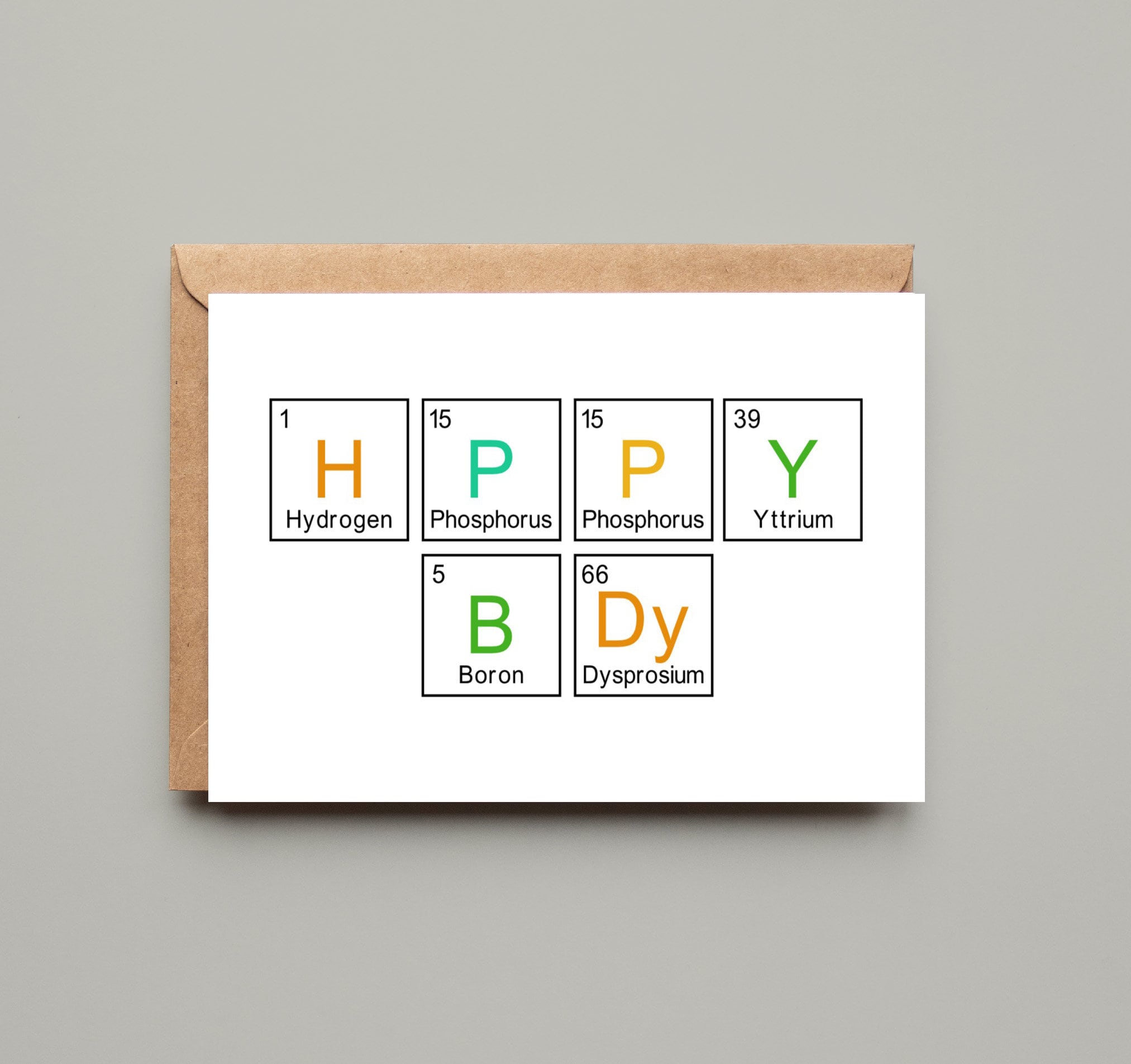 Periodic Table Birthday Card, Nerdy Birthday Card, Science Card ...