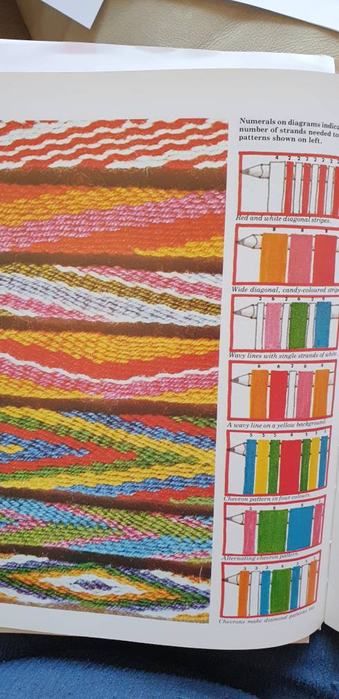 PDF Finger Weaving Braiding Pattern - Etsy UK