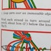 PDF Finger Weaving Braiding Pattern - Etsy