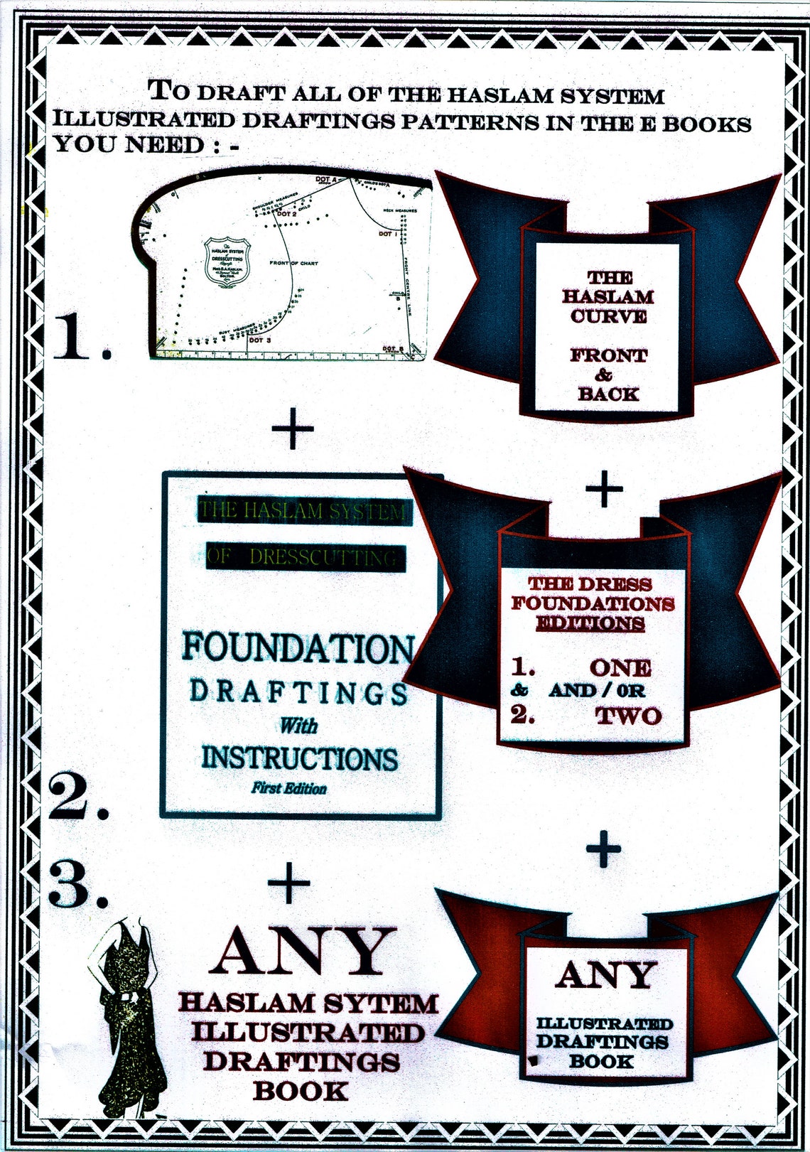PDF Vintage Haslam System of Drafting and Dresscutting . - Etsy UK