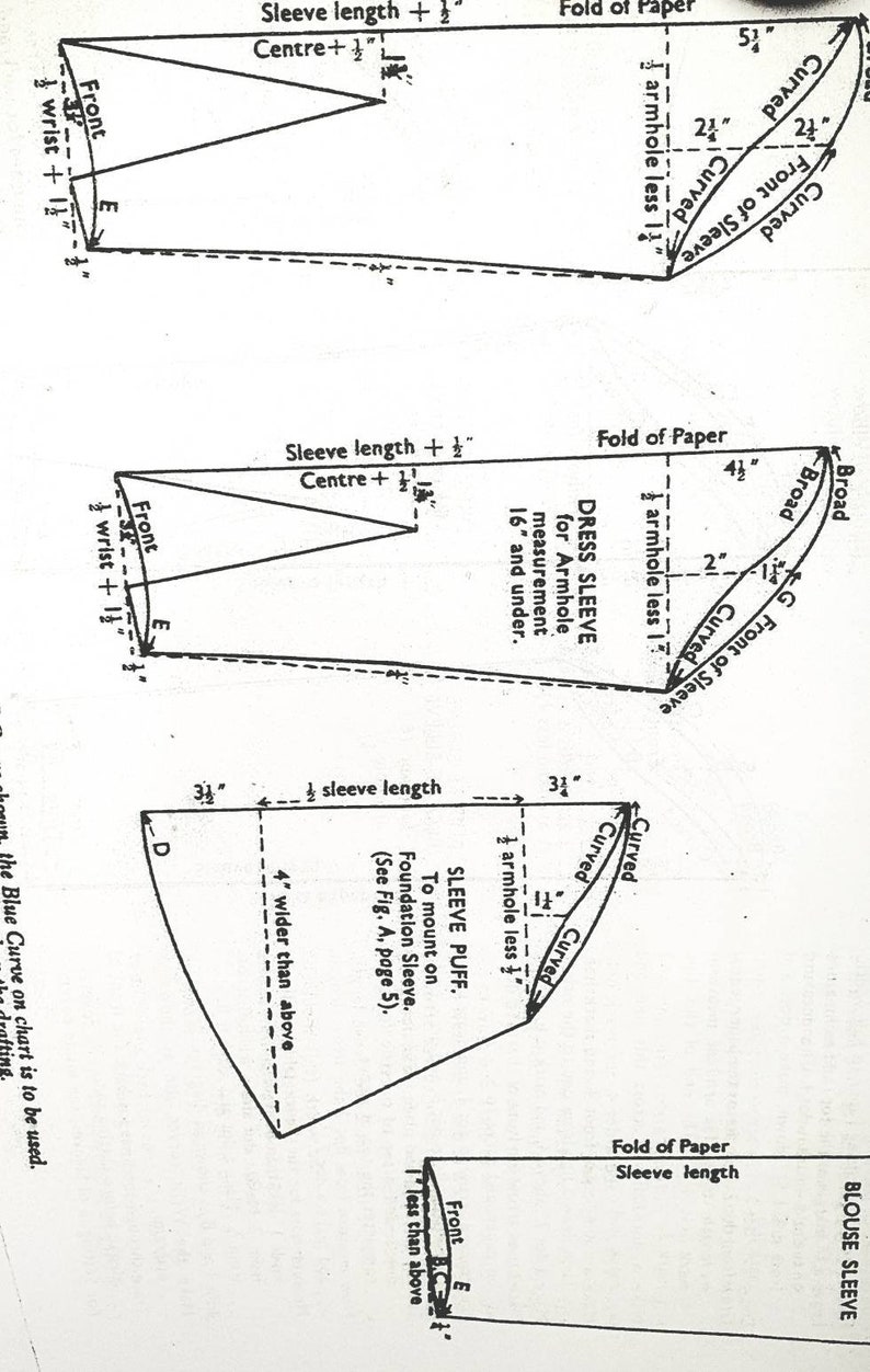PDF Vintage 1920 S Haslam System of Drafting and Dresscutting . SLEEVES ...