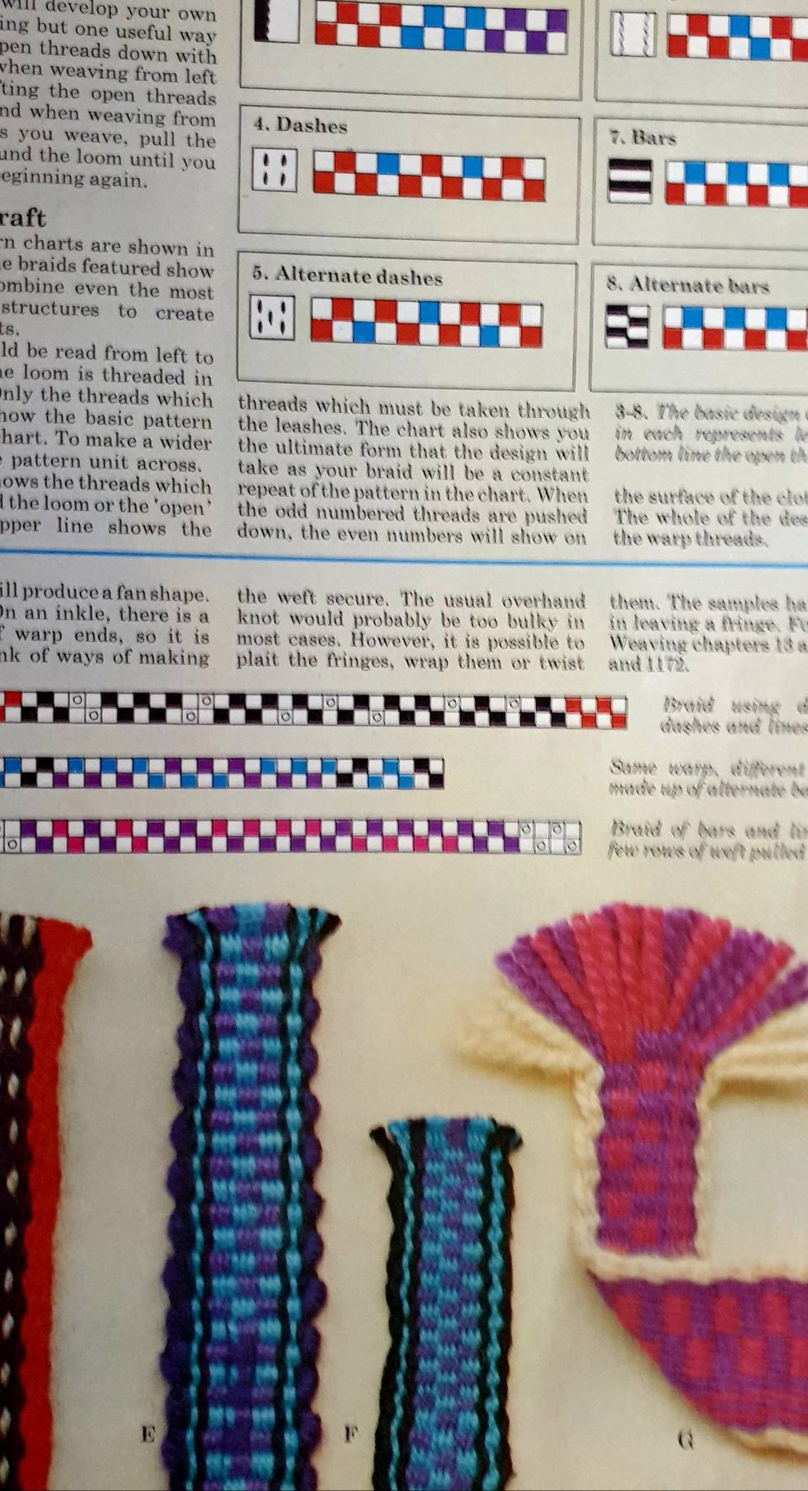 PDF Inkle Weaving on a Loom Vintage Weaving Pattern - Etsy