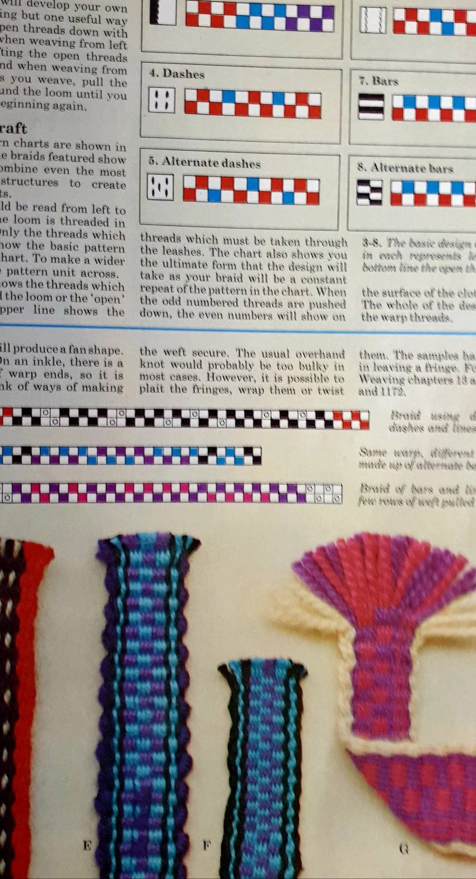 PDF Inkle Weaving on a Loom Vintage Webmuster - Etsy.de