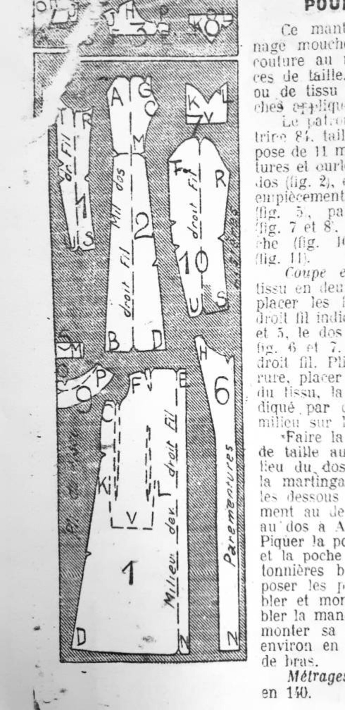 French Sewing Patterns at Donna Champion blog