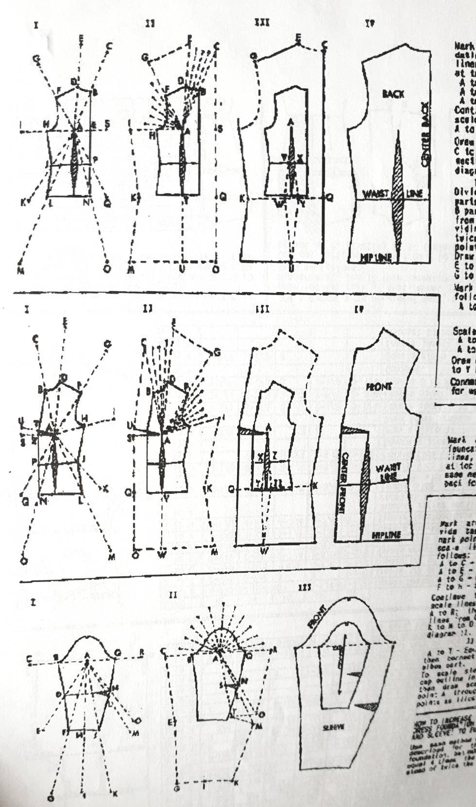 PDF Pattern Making Drafting System. Vintage Sewing Patterns - Etsy