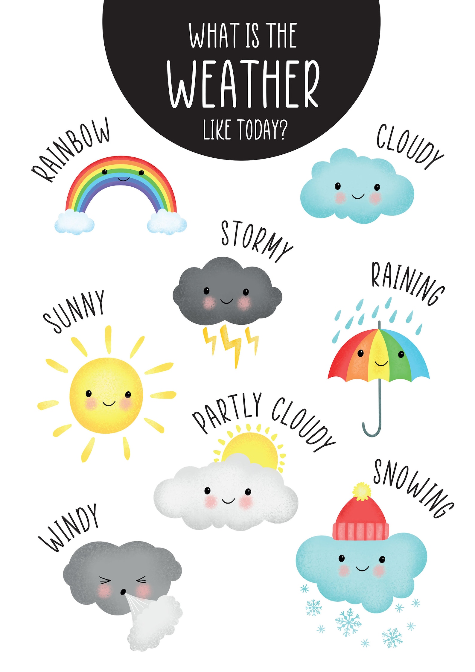 Weather Chart Print Nursery Wall Art Educational Print - Etsy