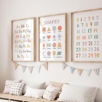 Alphabet Chart Pink, PRINTABLE Educational Poster, DIGITAL DOWNLOAD ...