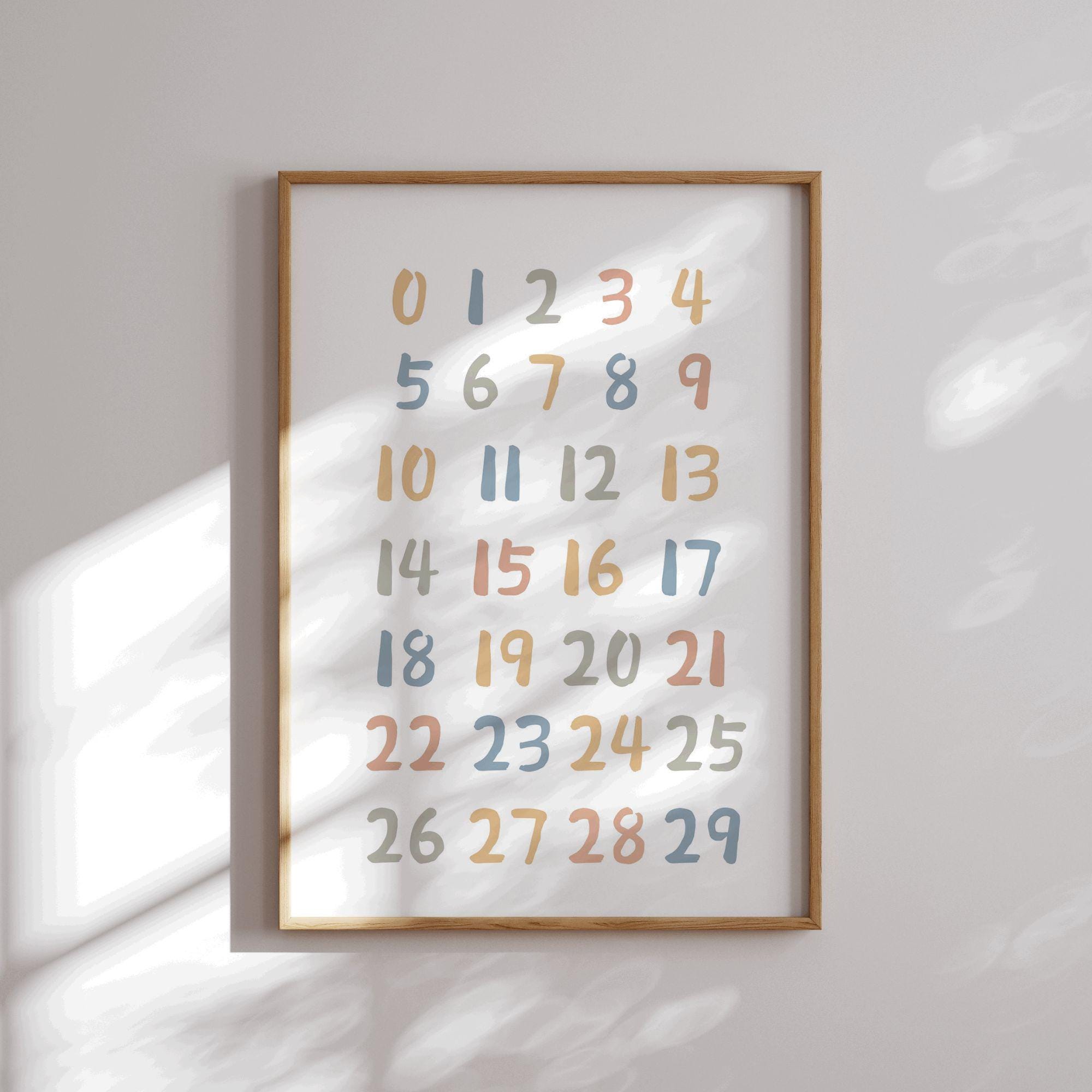 Educational Nursery Prints: Alphabet, Numbers, Shapes - Scandi Decor - Etsy