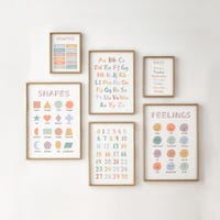 Alphabet Nursery Print: Christian ABC Poster, Minimalist Wall Art - Etsy