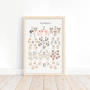 Farm Animals Alphabet & Numbers Prints: Nursery Decor (digital Prints ...
