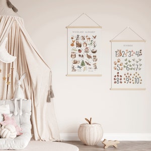 Woodland Alphabet and Numbers Prints, Alphabet Poster, ABC Print ...