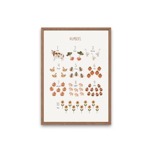 Farm Alphabet and Numbers Prints, Alphabet Poster, Farm Animals, ABC ...