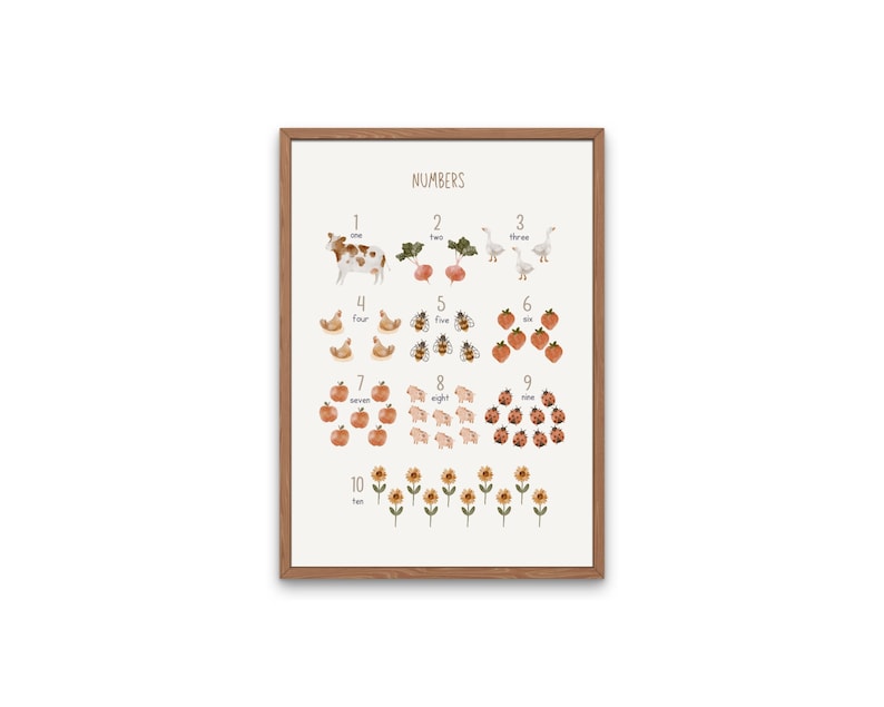 Farm Alphabet and Numbers Prints, Alphabet Poster, Farm Animals, ABC ...