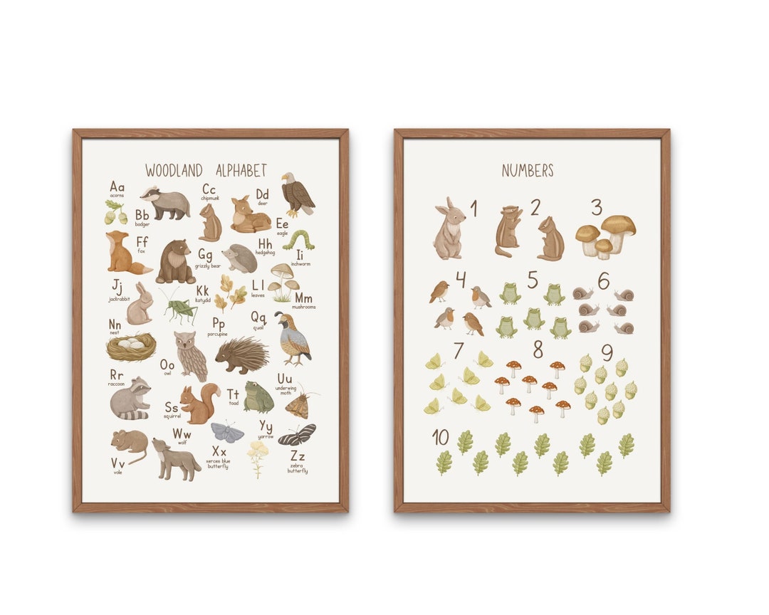 Woodland Alphabet and Numbers Prints, Alphabet Poster, ABC Print ...