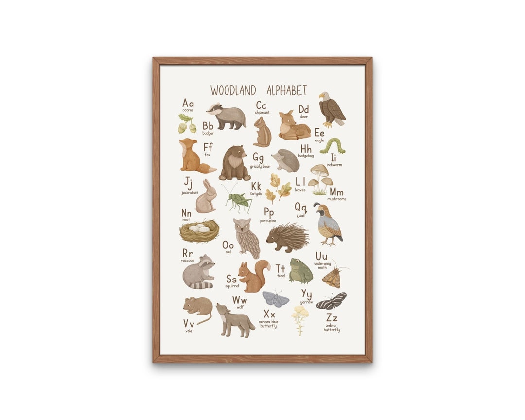 Woodland Alphabet Print, Alphabet Poster, ABC Print, Nursery Art, Kids ...