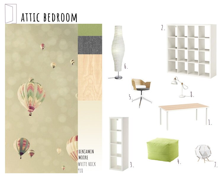ATTIC ROOM: Floor Plan Mood Board IKEA Furniture List. - Etsy
