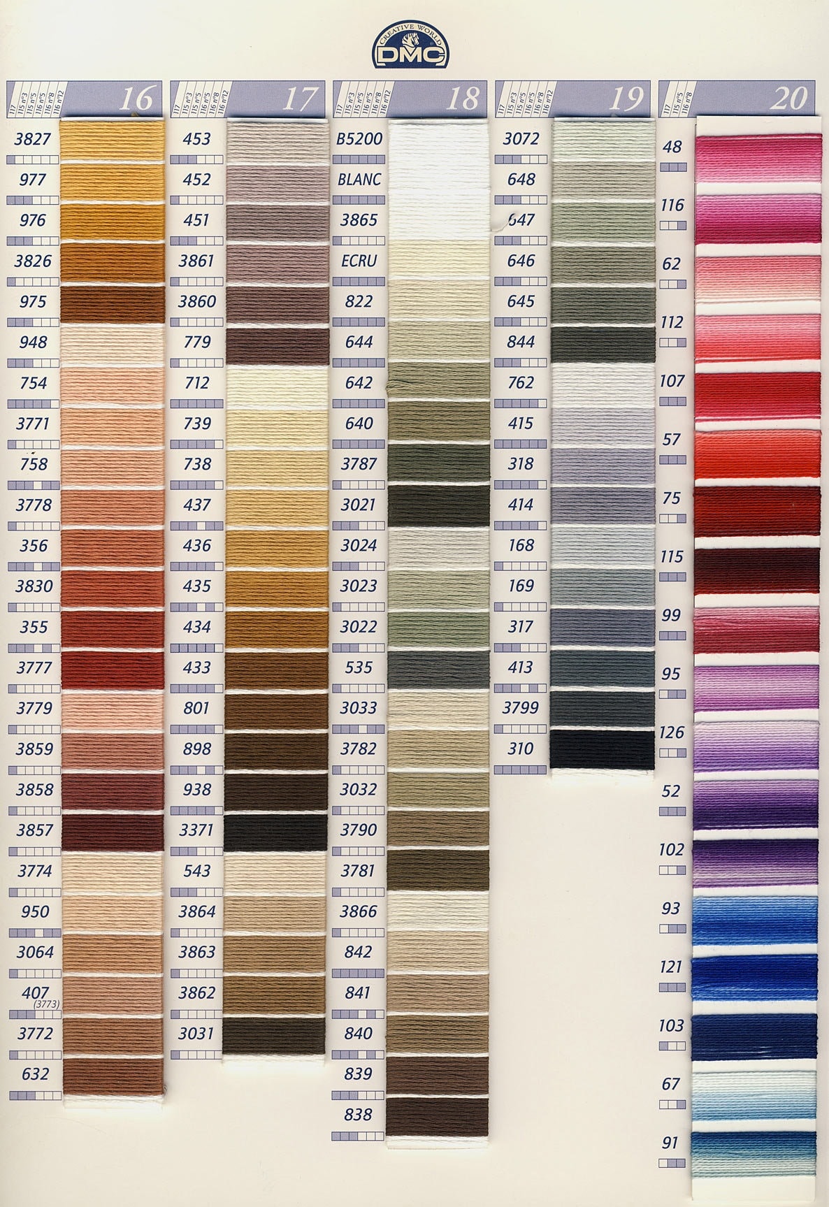 DMC Cotton Embroidery Floss 100% Cotton Embroidery Thread - Etsy