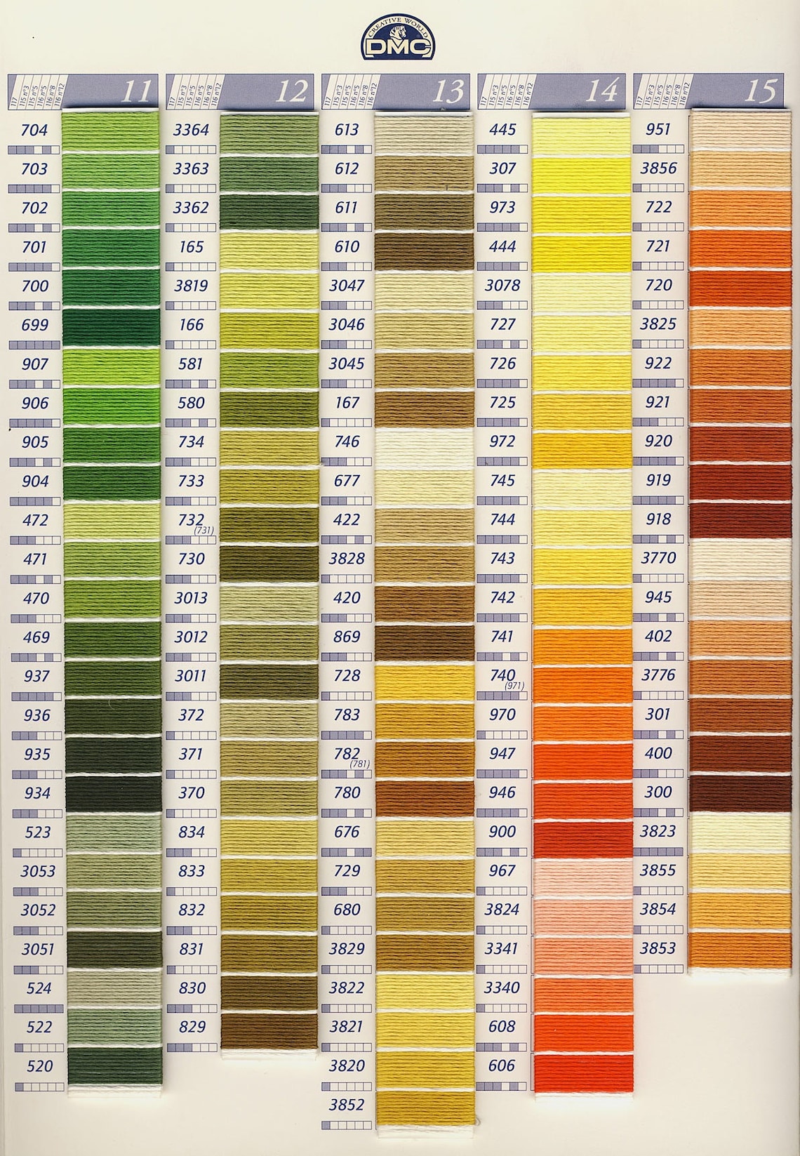 DMC Cotton Embroidery Floss 100% Cotton Embroidery Thread - Etsy