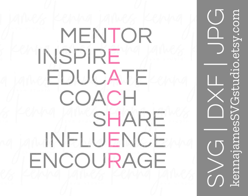 Teacher Svg Mentor Svg Inspire Svg Educate Svg Coach - Etsy