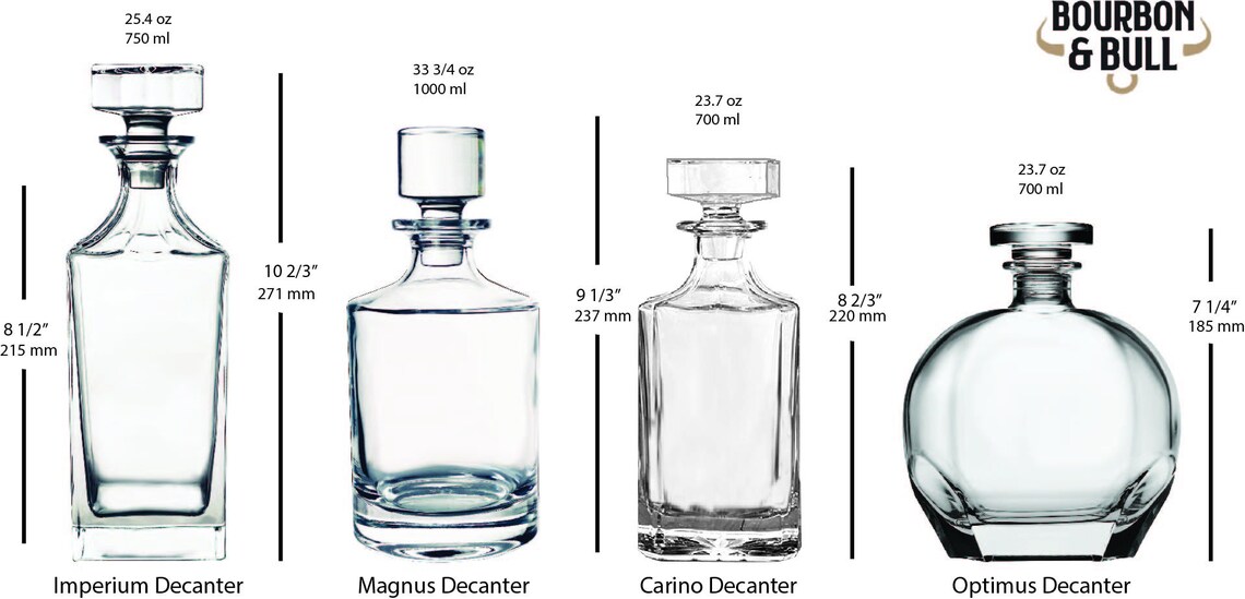 Engraved HSM-49 Scorpions Whiskey Decanter Set, Navy Gift - Etsy