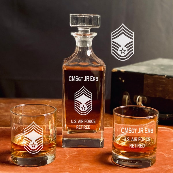 Military Retirement - Etsy