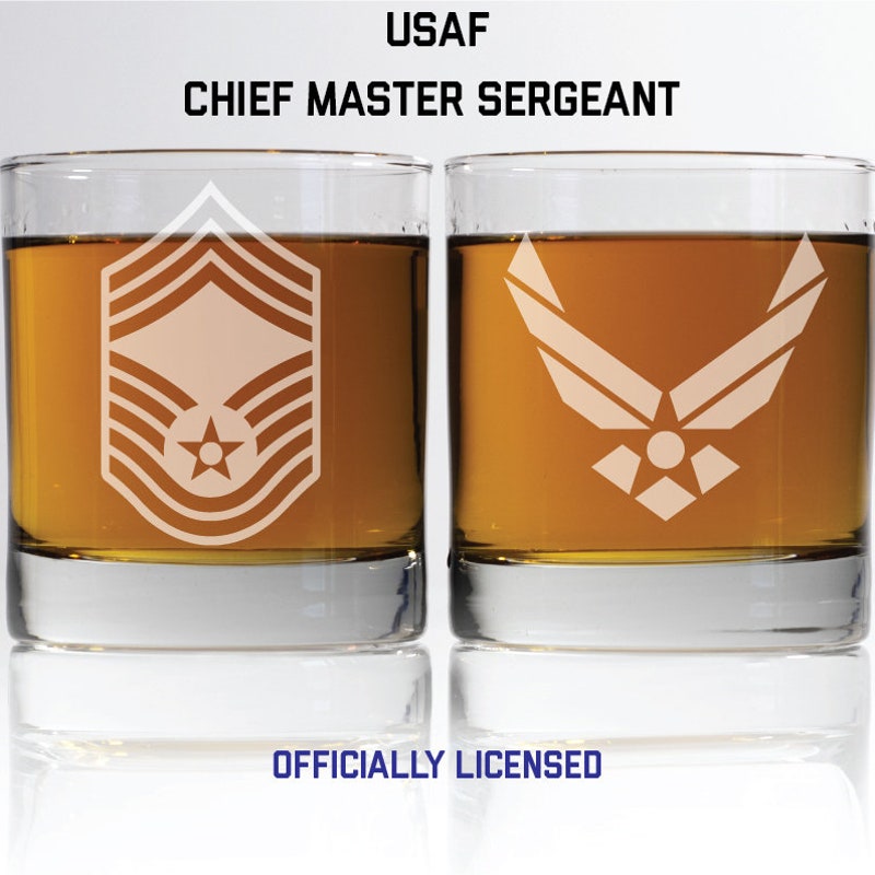 Usaf Promotion Gift - 60+ Gift Ideas for 2025