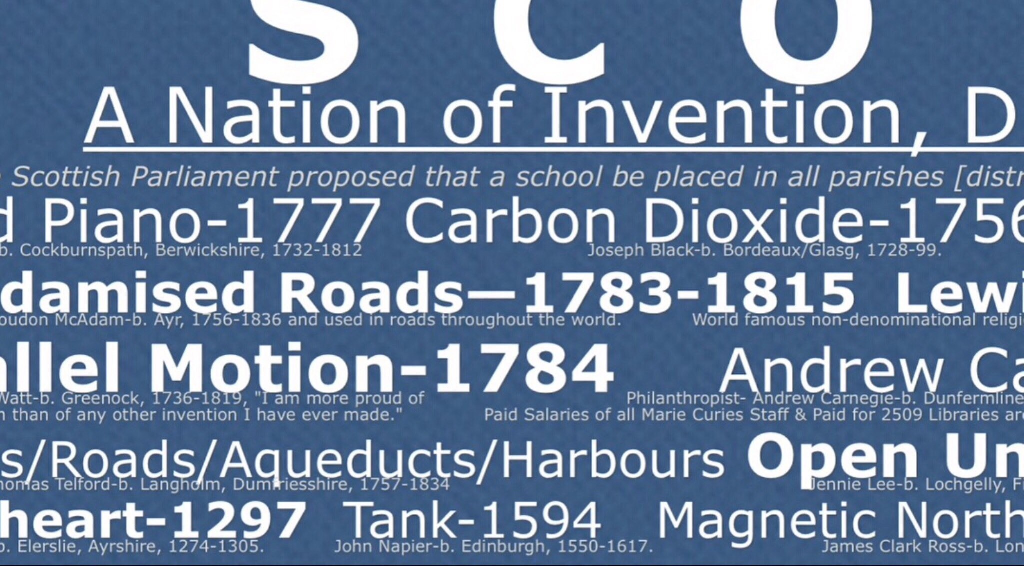 A2 Scottish Poster, Scottish Invention, Scottish Inventions, Scottish ...