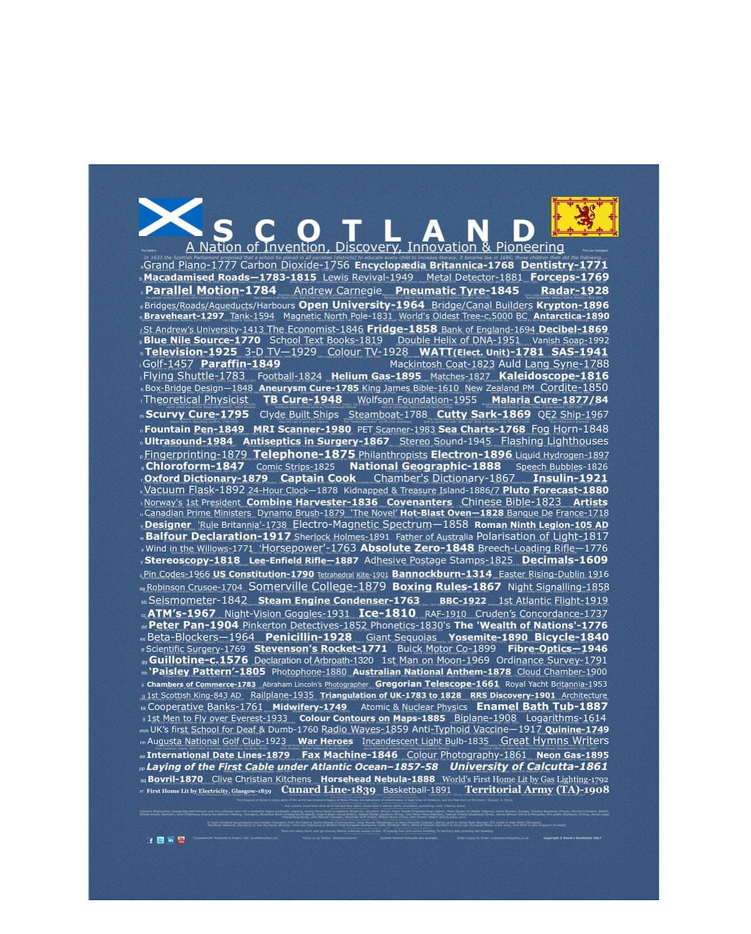 Scottish Inventions A2 Poster, Scottish Discoveries - Etsy