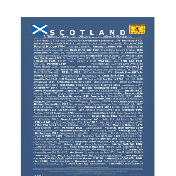 Scottish Inventions Poster - Etsy