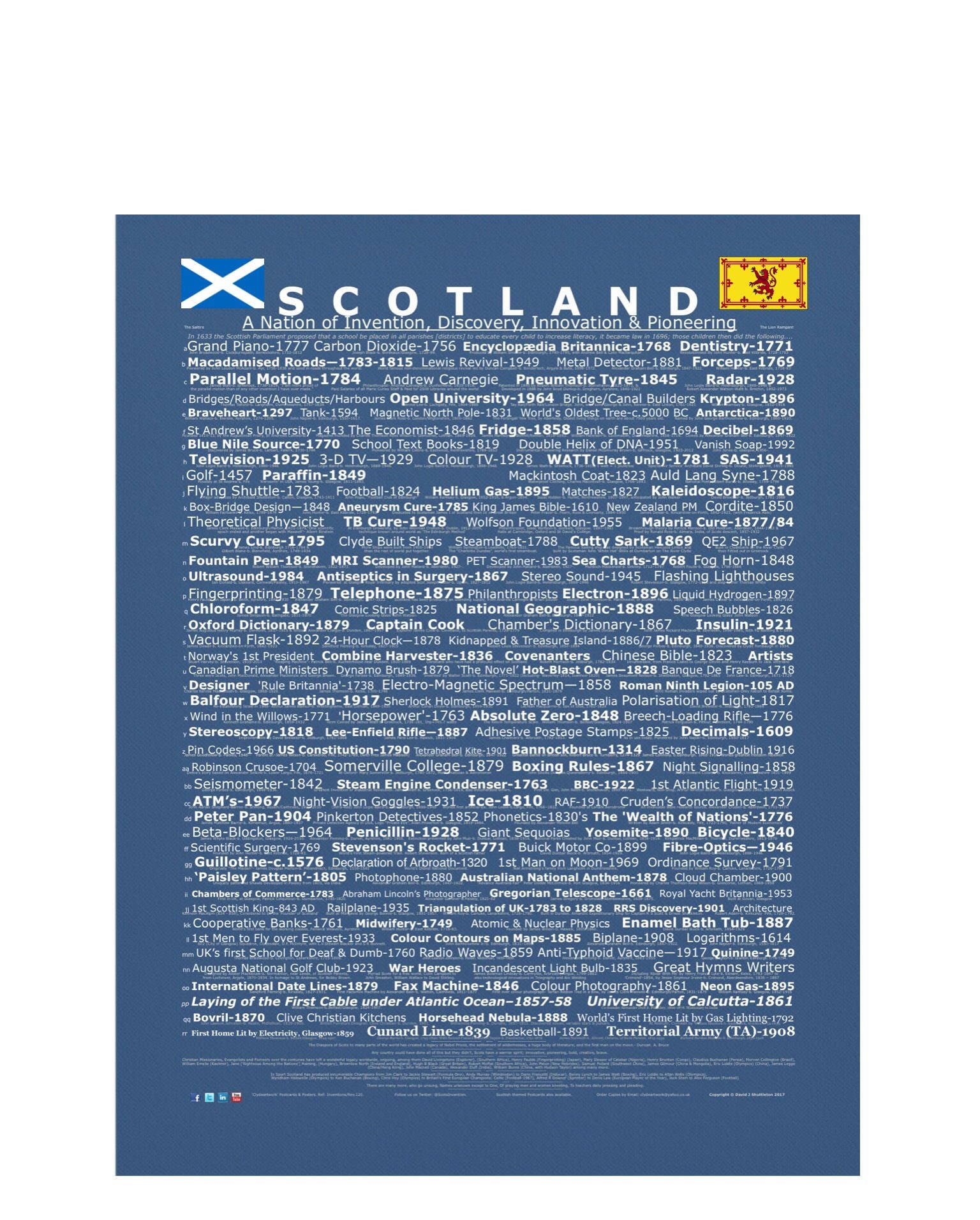 A2 Scottish Poster, Scottish Invention, Scottish Inventions, Scottish ...