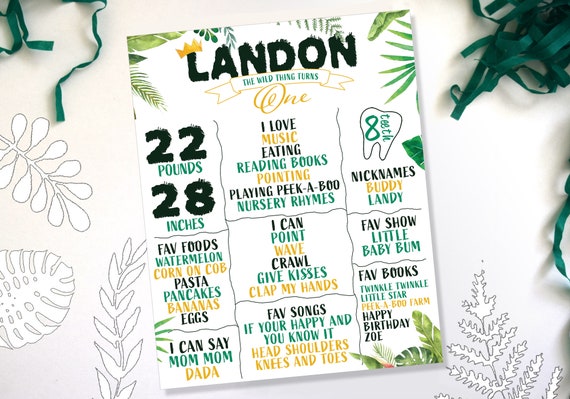 Wild Things Birthday Stat Chart Digital Wild Things Birthday | Etsy