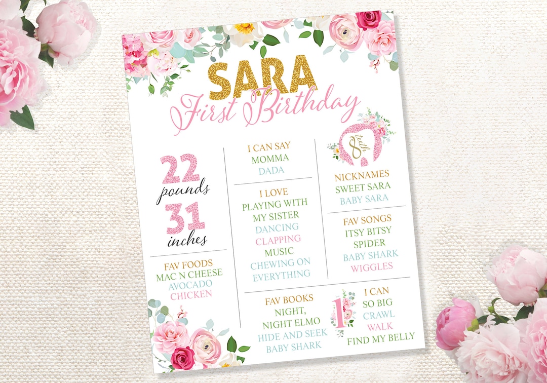 Floral Birthday Stat Chart, Digital Floral Birthday Milestone Sign ...