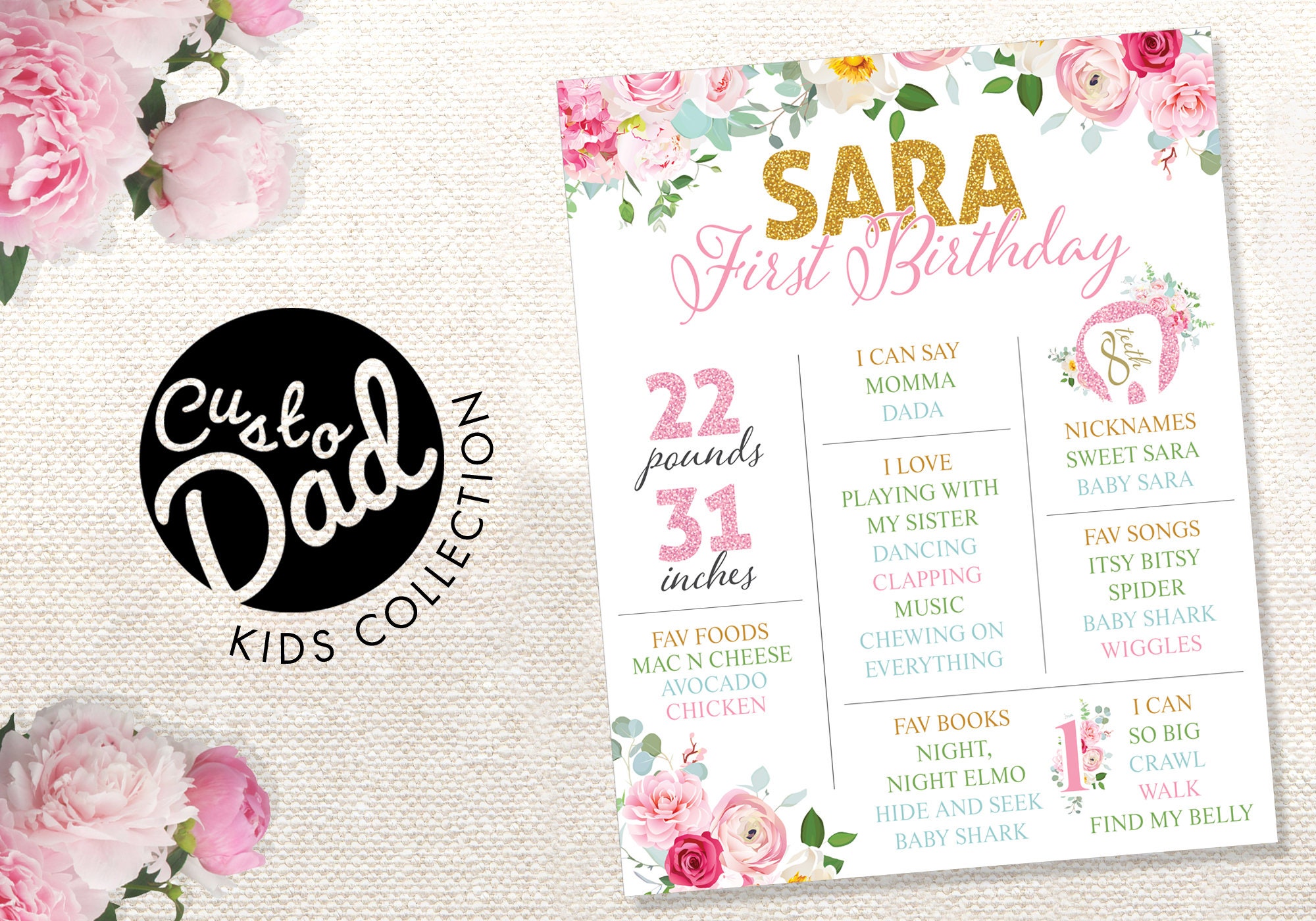Floral Birthday Stat Chart Digital Floral Birthday Milestone - Etsy