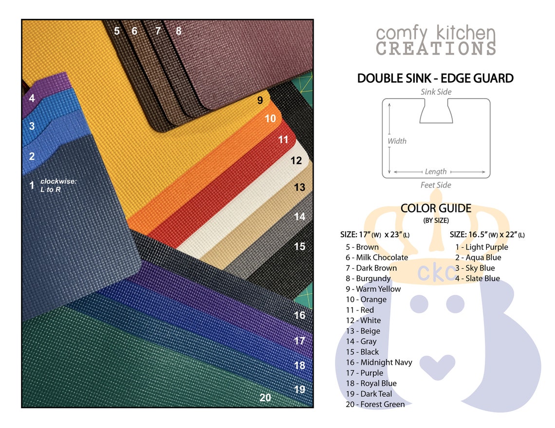 White Double SINK EDGE GUARD Kitchen Splash and Countertop - Etsy