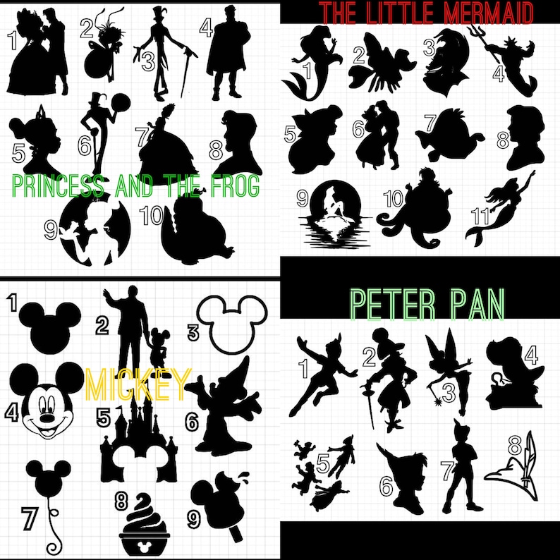 Custom Character Vinyl Decal - Etsy