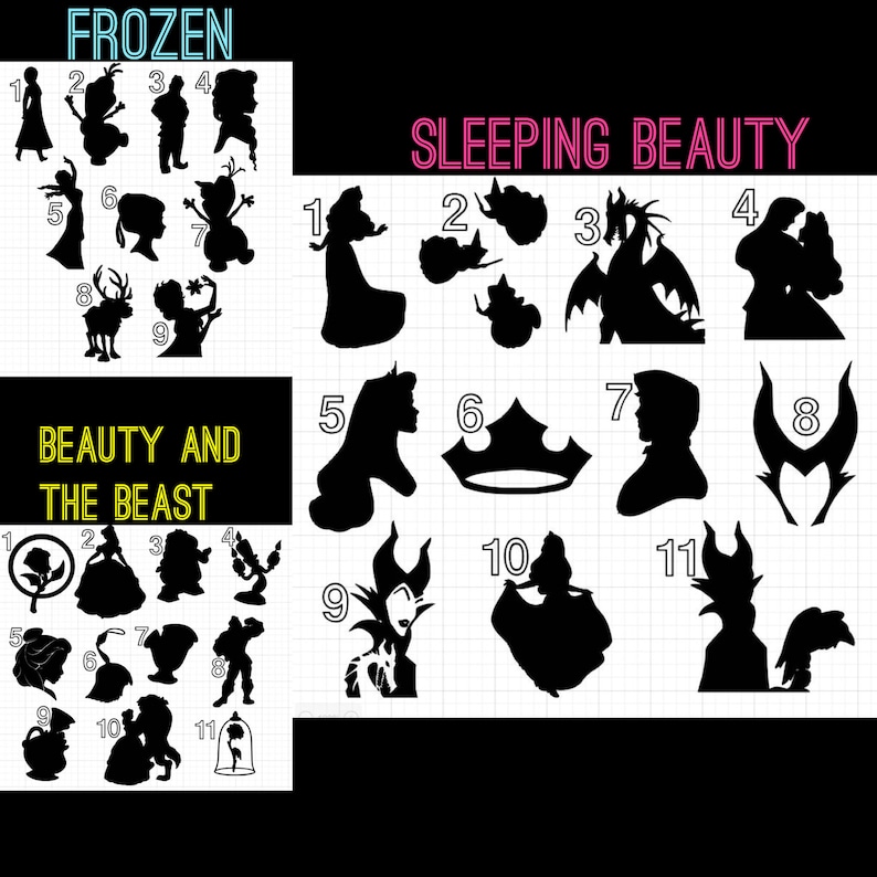 Custom Character Vinyl Decal - Etsy