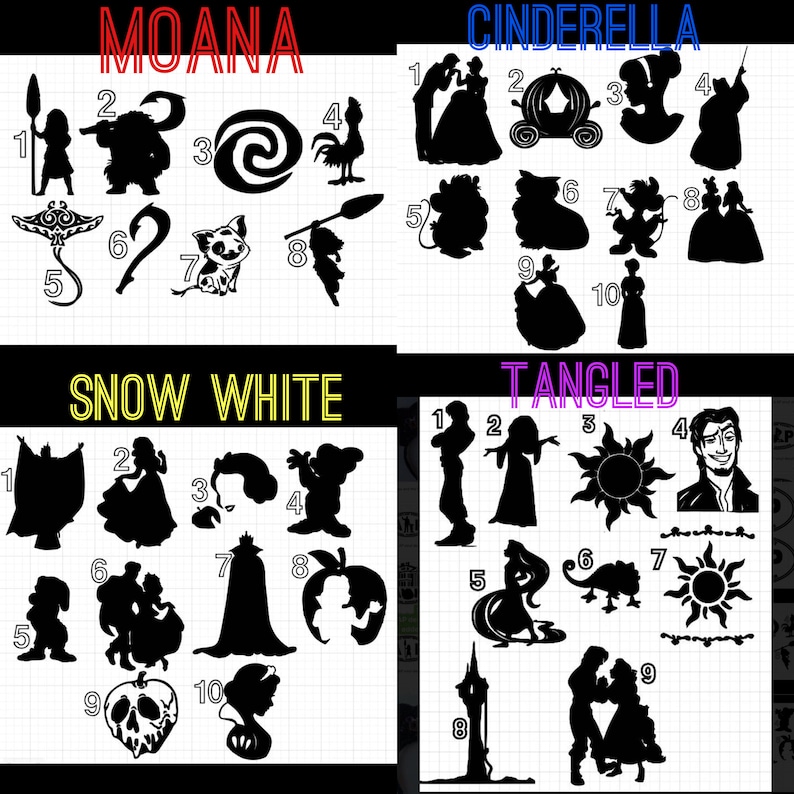 Custom Character Vinyl Decal - Etsy