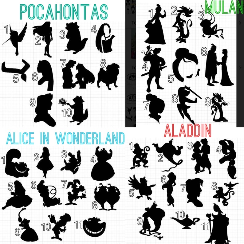 Custom Character Vinyl Decal - Etsy