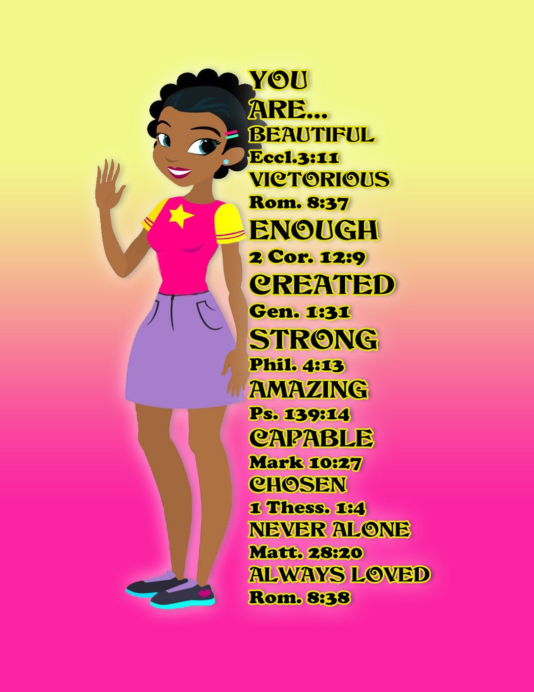 Black Women Empowered Affirmations Inspirational Digital Download Png