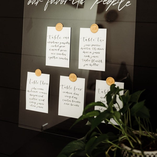 Table Assignment - Etsy